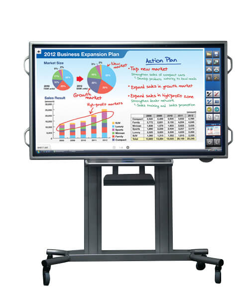 Interaktív táblák | Falanzo.hu